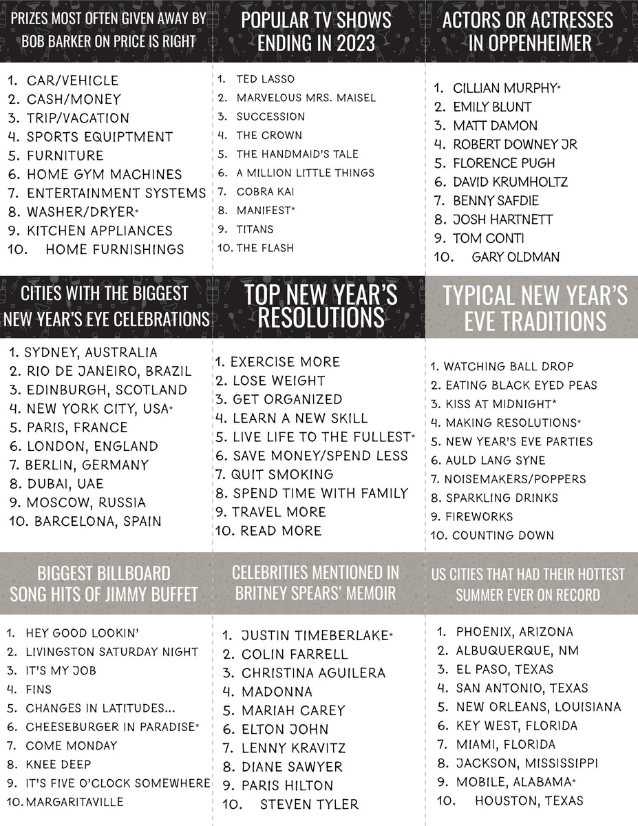 New Year's Eve Outburst – Play Party Plan