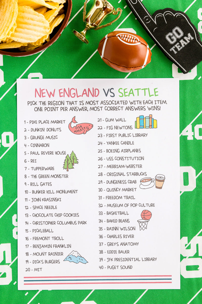 Super Bowl Cities Trivia Game – Play Party Plan