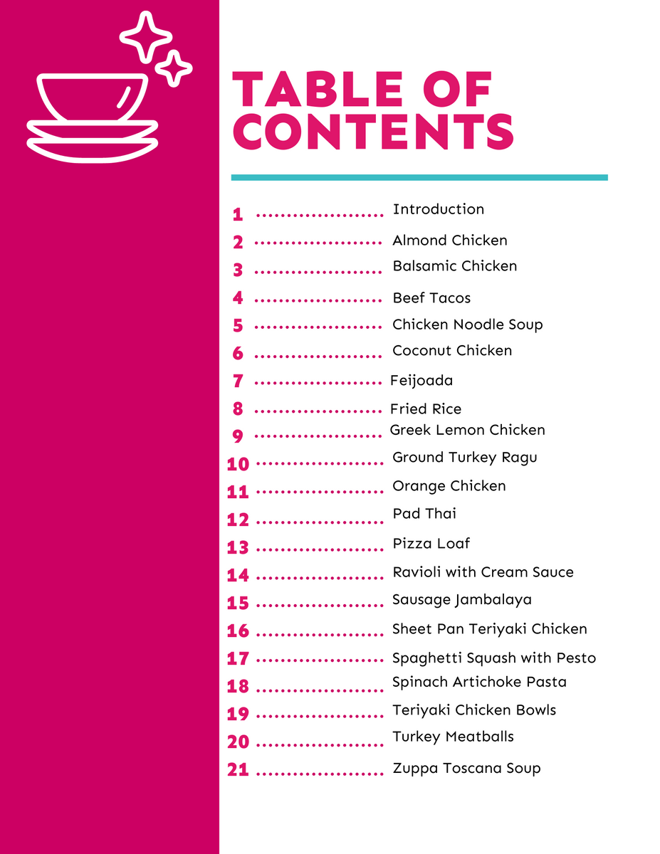 Recipe Book Table Of Contents Template